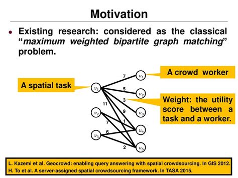 Online Mobile Micro Task Allocation In Spatial Crowdsourcing Ppt Download