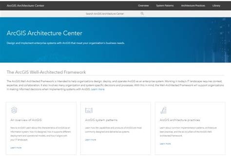 Jw Saunders On Linkedin New Arcgis Well Architected Framework This