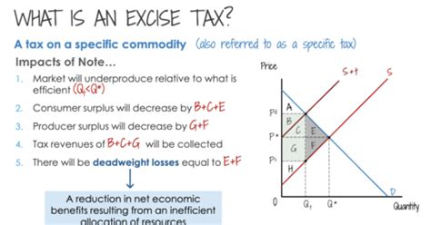Econ 302 Unit 2 Exam Key Terms And Definitions For Chapter 10 Flashcards