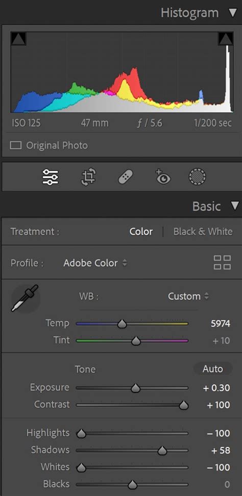 How To Use The Histogram In Lightroom Classic CC