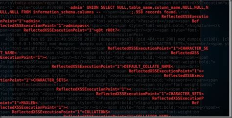 Learning By Practicing Beginning Web Application Testing Detecting Sql Injection Mutillidae