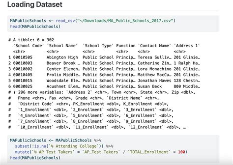 How To Fix This Rendering Problem Rrlanguage