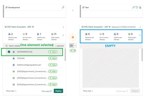 Issue Deployment Pipeline Error On Second Imme Microsoft Fabric Community