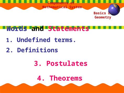 pptx components of mathematical system 1 undefined terms 2