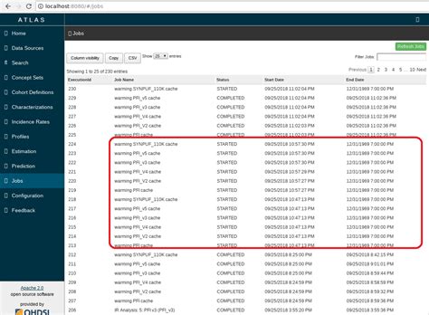 Old Cache Warmup Jobs Are Not Invalidated On Restart Issue 611