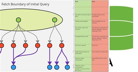 List Jpa Curated By Subhransu Sonal Medium List Jpa Curated By Subhransu Sonal Medium
