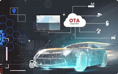 Firmware Over The Air Services For Iot And Automotive Faststreamtech