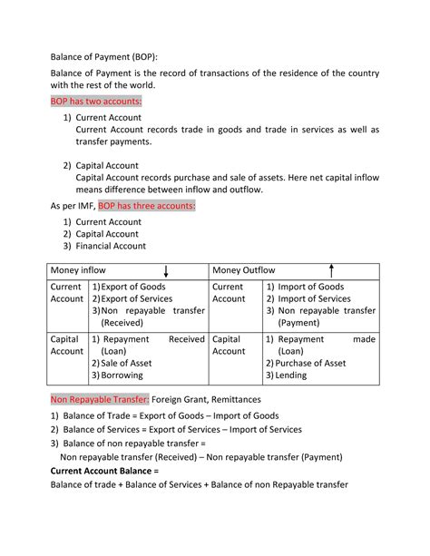 Class Note Tanweer Mehdee Balance Of Payment Bop Balance Of
