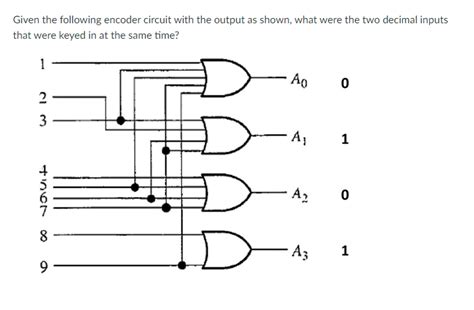 Solved Given The Following Encoder Circuit With The Output