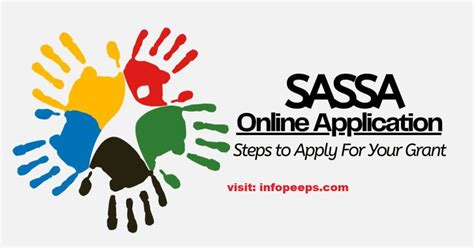 SASSA Online Application SRD R350 Grant June 2025