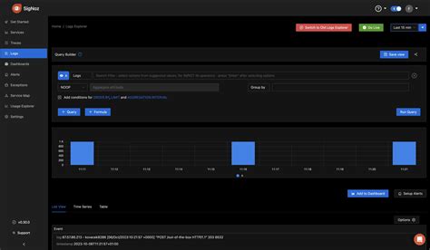 Kubernetes Logging Set Up K8s Log Monitoring With Opentelemetry Signoz