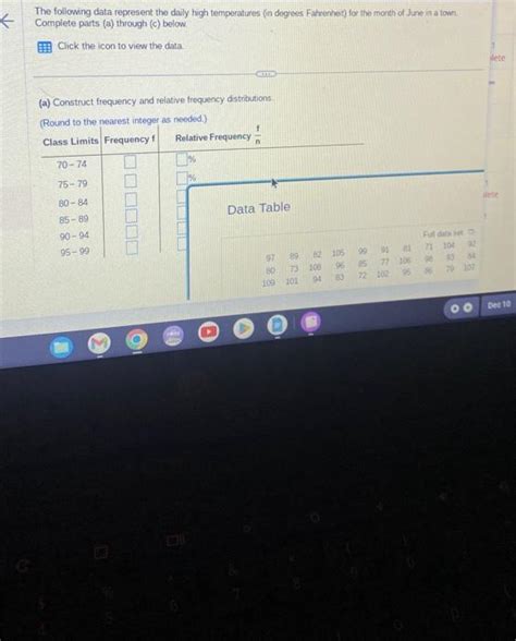 Solved The Following Data Represent The Daily High