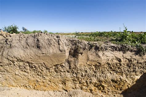 Soil Erosion Explained Soil Quality Knowledge Base