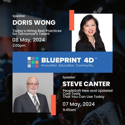 Smart Erp Solutions Inc On Linkedin Blueprint4d Oracle Onboarding