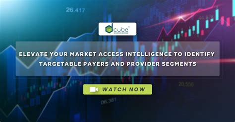 advancedanalytics d cube analytics