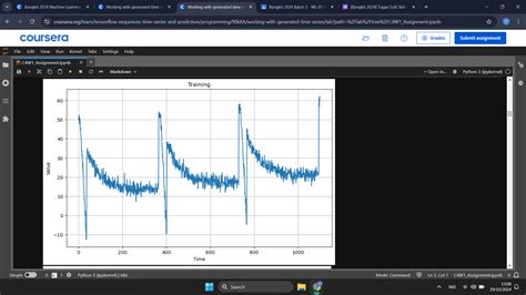 Why The Series Valid Is Not Defined Sequences Time Series And Prediction Deeplearning Ai