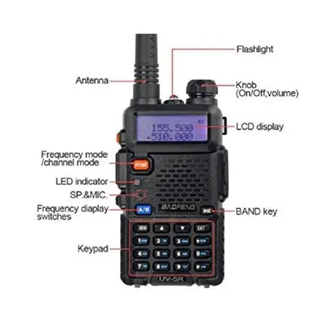 baofeng uv 5r not transmitting 4 top reasons and solutions