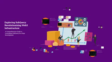 Exploring Subquery Revolutionizing Web3 Infrastructure By Nigar N On Prezi