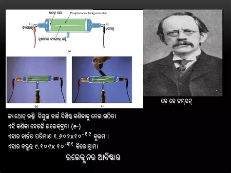 Atomic Structure Ppt