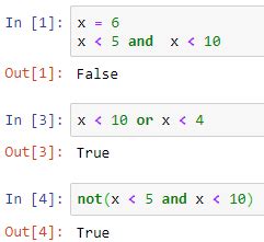 Operators In Python Ai Planet Formerly Dphi