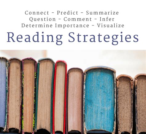 Predict Reading Strategy