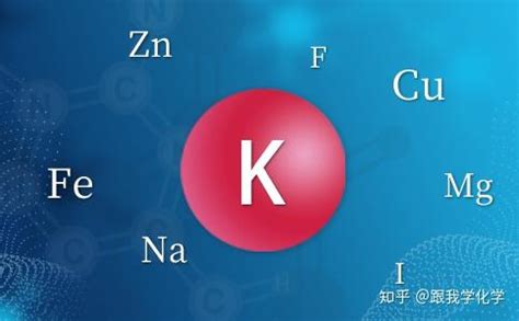 钾元素的知识点总结 知乎