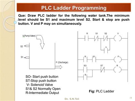 Plc Ladder Programming Mechatronics Ppt