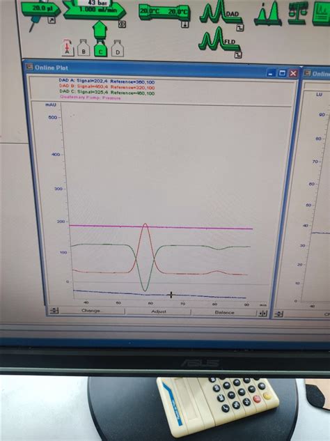 Baseline Not Good Hplc Forum Liquid Chromatography Agilent Community