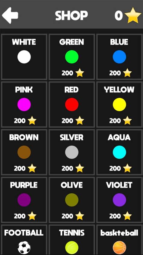 Brick Destroyer Unity Endless Game By Neonspacefighter Codester