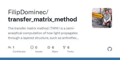GitHub FilipDominec Transfer Matrix Method The Transfer Matrix Method TMM Is A Semi