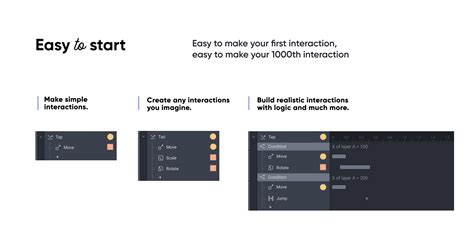Introducing Protopie Docs Learn Protopie