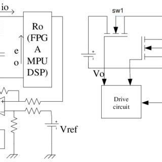 PDF Digital Pulse Width Modulation Control In Power Electronic