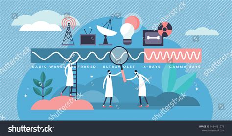 전자기 스펙트럼 벡터 그림평평한 주파수는 사람들의 스톡 벡터로열티 프리 1484431973 Shutterstock