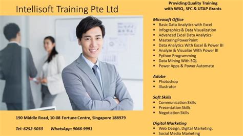 Contact Us Intellisoft Training