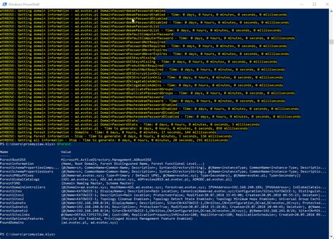 Powershell What Do We Say To Writing Active Directory Documentation Rusefulscripts