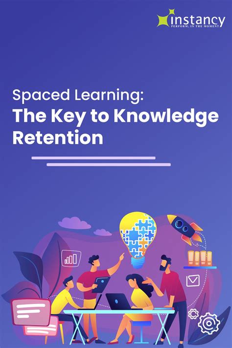 What Is Spaced Learning And Why Does It Matter In Elearning Elearning Blended Learning Learning