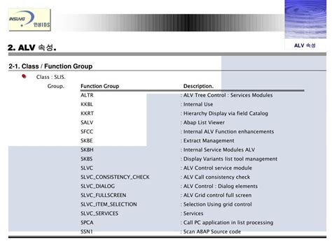 Ppt Alv Abap List Viewer Powerpoint Presentation Free Download