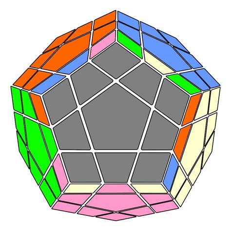 megaminx pll algorithm 095