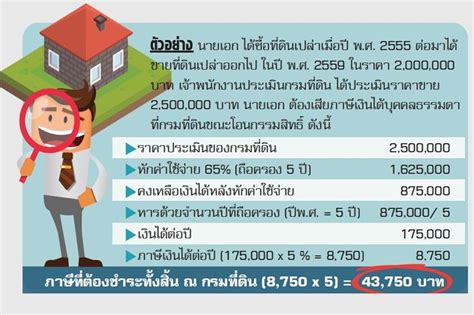 ขายที่ดิน เสียภาษี ตอน 3