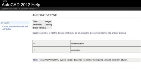 Dimensions Not Showing In Paper Space Autocad 2d Drafting Object Properties And Interface