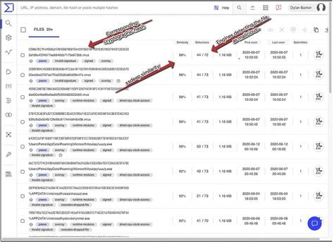top static malware analysis techniques for beginners techtarget