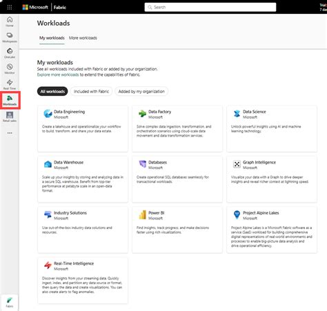 Find Content From Microsoft Fabric Home Microsoft Fabric Microsoft