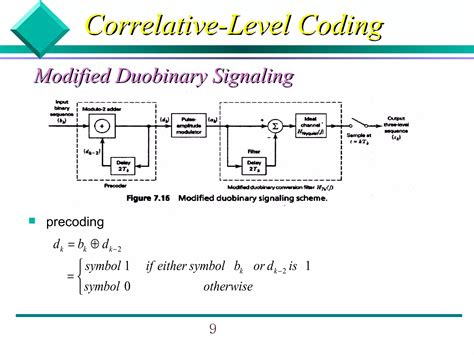 Correlative Level Coding Ppt
