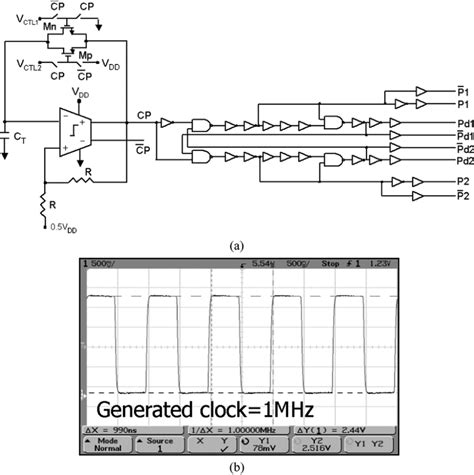A Cmos Relaxation Oscillator With The Multiphase Clock Generator B