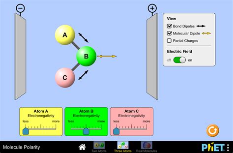 github phetsims molecule polarity molecule polarity is an