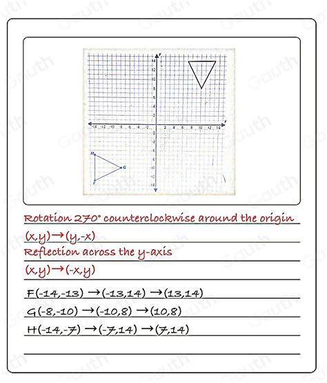 Solved Graph The Image Of Fgh After The Following Sequence Of