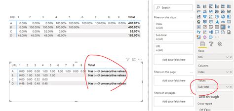Solved Matrix Identifying Repeating Values Microsoft Fabric Community