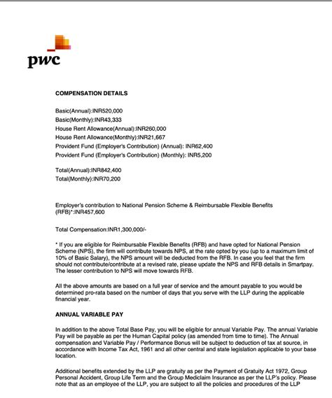 I Received An Offer Today From Pwc India What Will Be My Inhand Salary