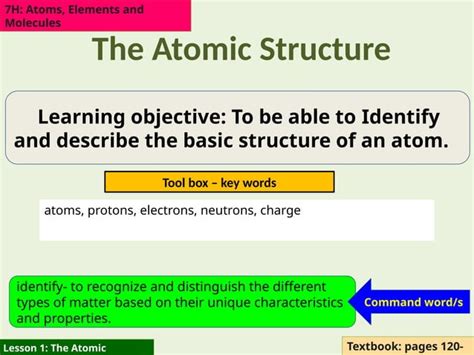Atomic Structure Lesson For Grade Babes PPTX Chemistry Science