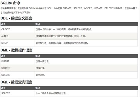 【树莓派不吃灰】基础篇⑯ 搭建sqlite3数据库环境net Core 在树莓派上实现sqlite Csdn博客